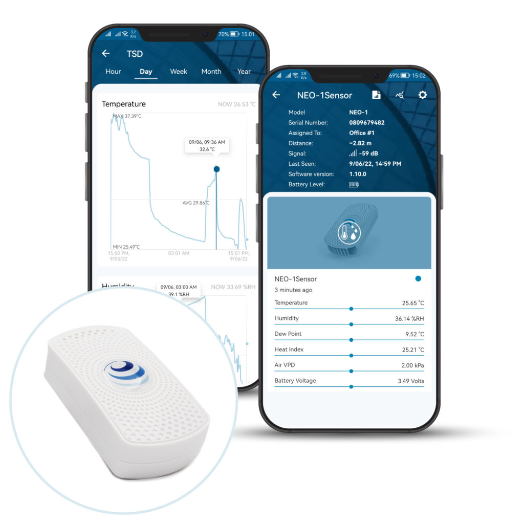 Effortlessly Ensure Safe Food Storage with iMatrix Systems NEO-1 and Micro Gateway - iMatrix Systems