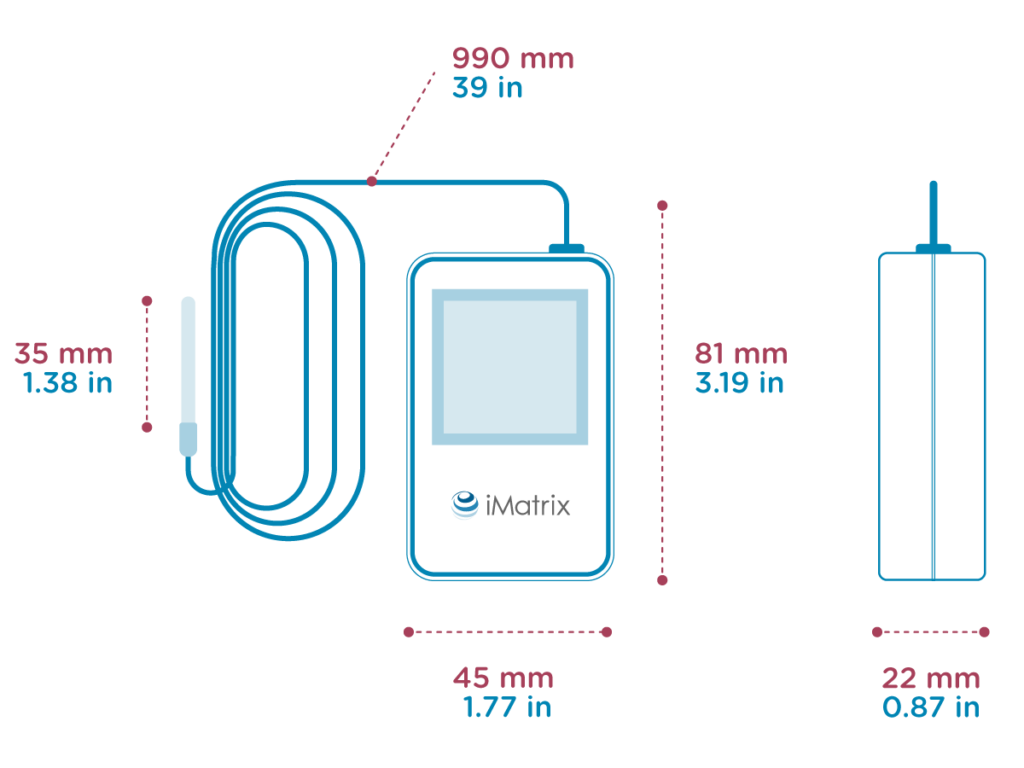 NIST-Certified NEO-1DP Wireless Temperature and Humidity Sensor - iMatrix Systems