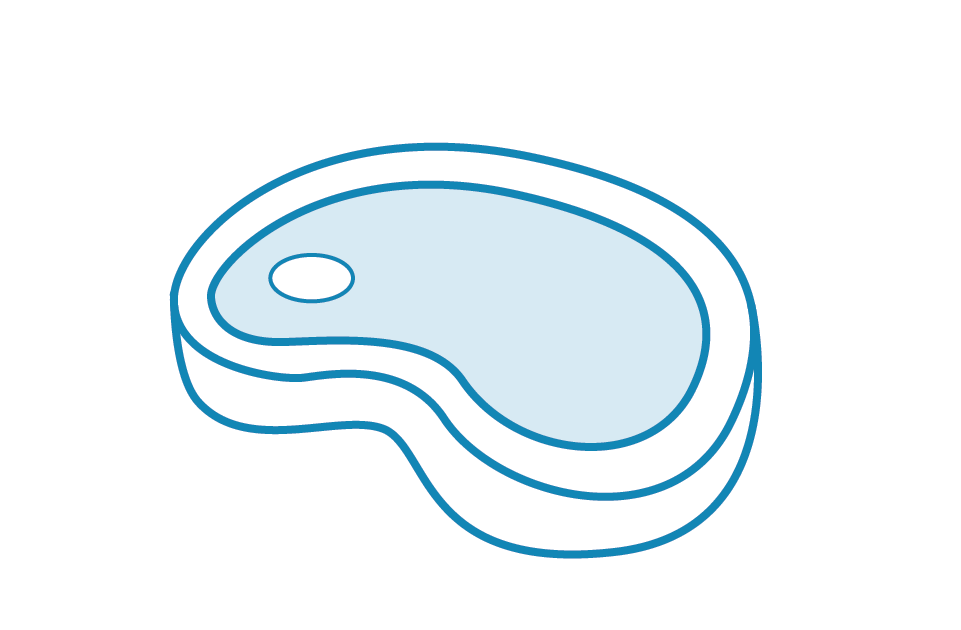 Storing Cooked and Raw Meat - iMatrix Systems