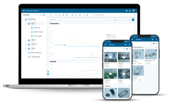 Cloud System - iMatrix Systems