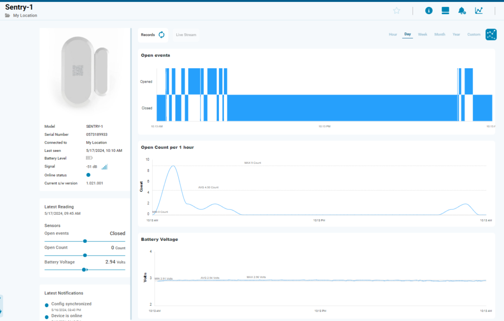 How to setup Sentry for different use cases - iMatrix Systems