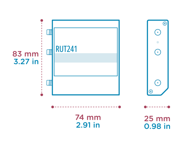 RUT241 4G Wi-Fi Router - iMatrix Systems